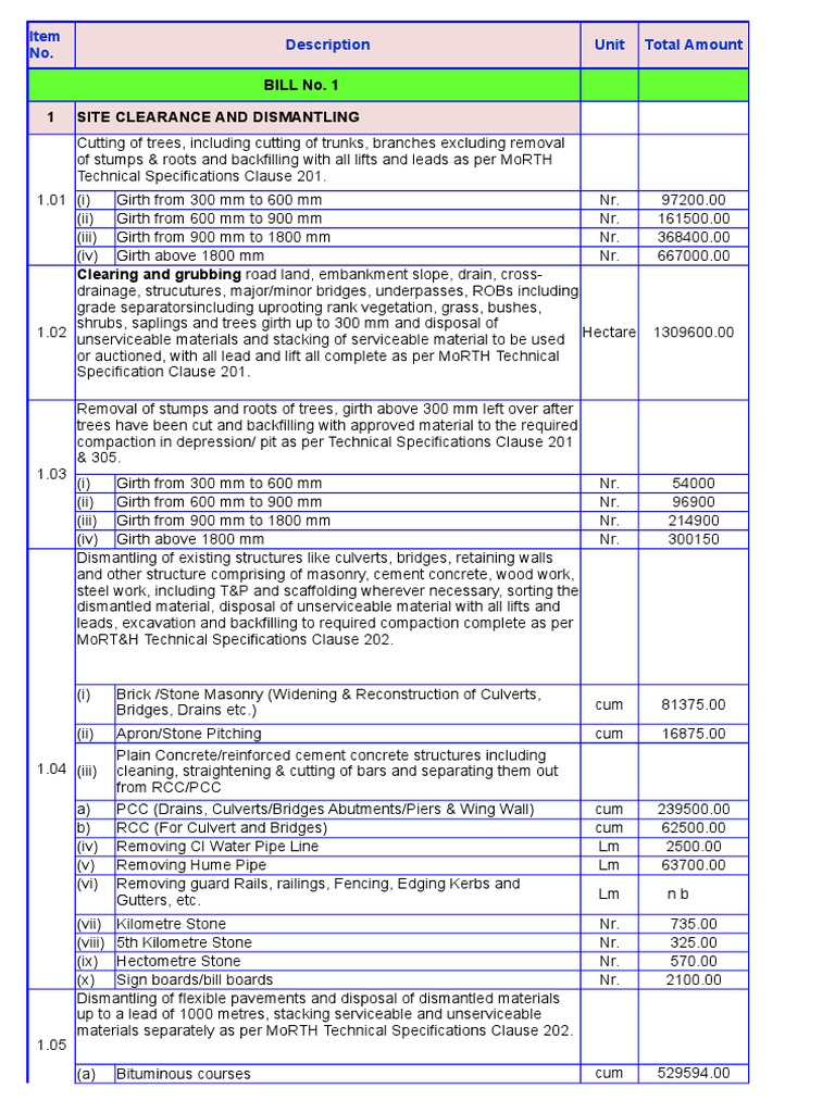 BOQ | PDF | Asphalt | Road Surface