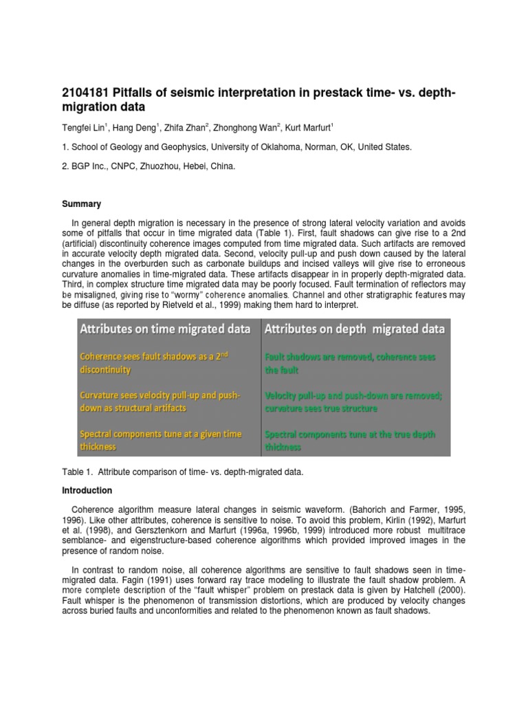 Pitfalls of Seismic Interpretation in Prestack Time - vs. Depth ...