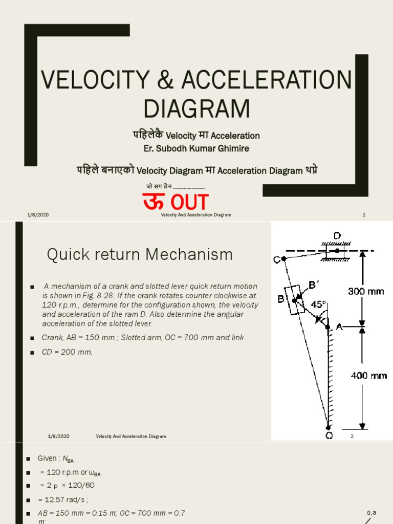 Velocity and Acceleration Analysis | PDF | Acceleration | Euclidean Vector