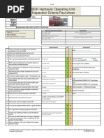 Well Control - Api RP 53 | PDF