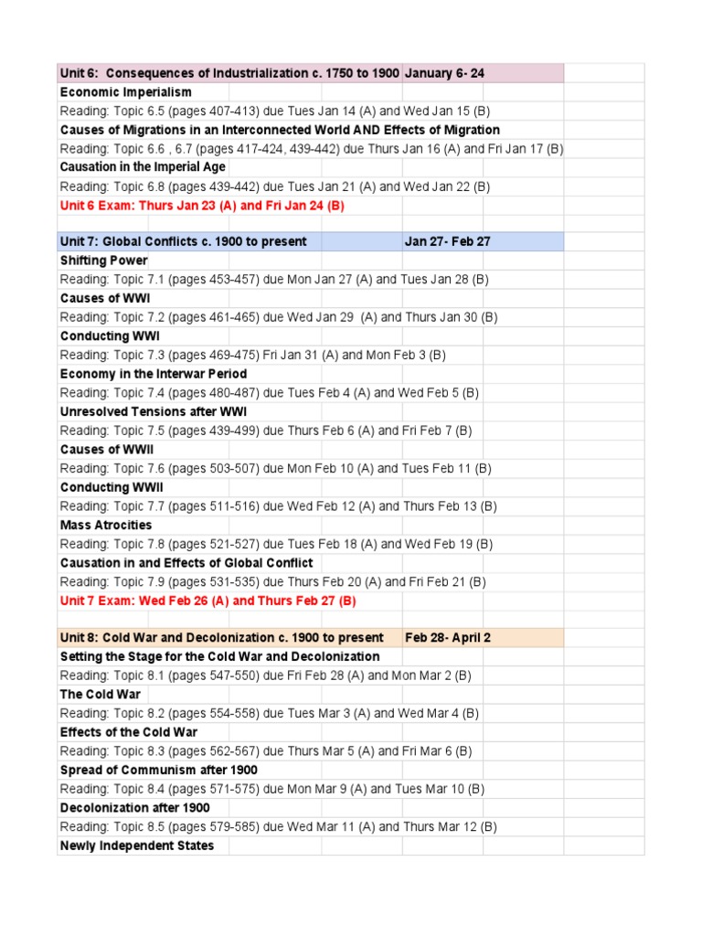2019-2020 Pacing Guides - Ap World 3 | PDF | International Relations ...