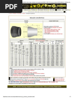 Perfil-Estrutural-Tabela-De-Bitolas Gerdau PDF | PDF | Engenharia | Science