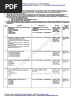 Katalco | PDF | Zinc Oxide | Catalysis