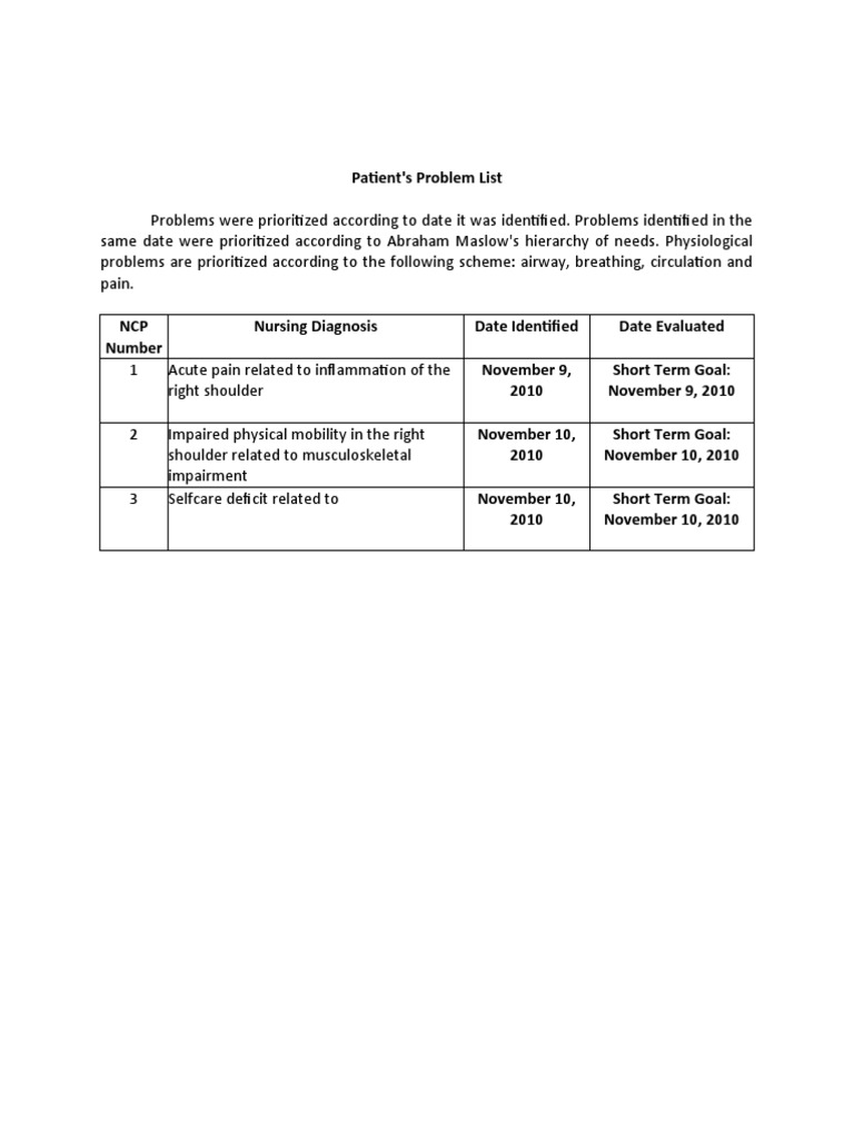Patient's Problem List | PDF | Nail (Anatomy) | Pain