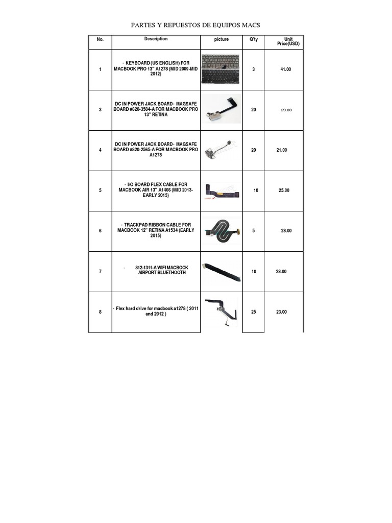 MacBook Parts and Repair Components | PDF | Apple Inc. | Electronic ...