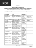 List of Eurocodes and National Annexes in The United Kingdom | PDF ...