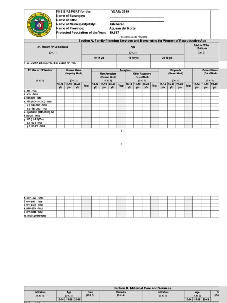 M1 All Programs | PDF | Childbirth | Pregnancy