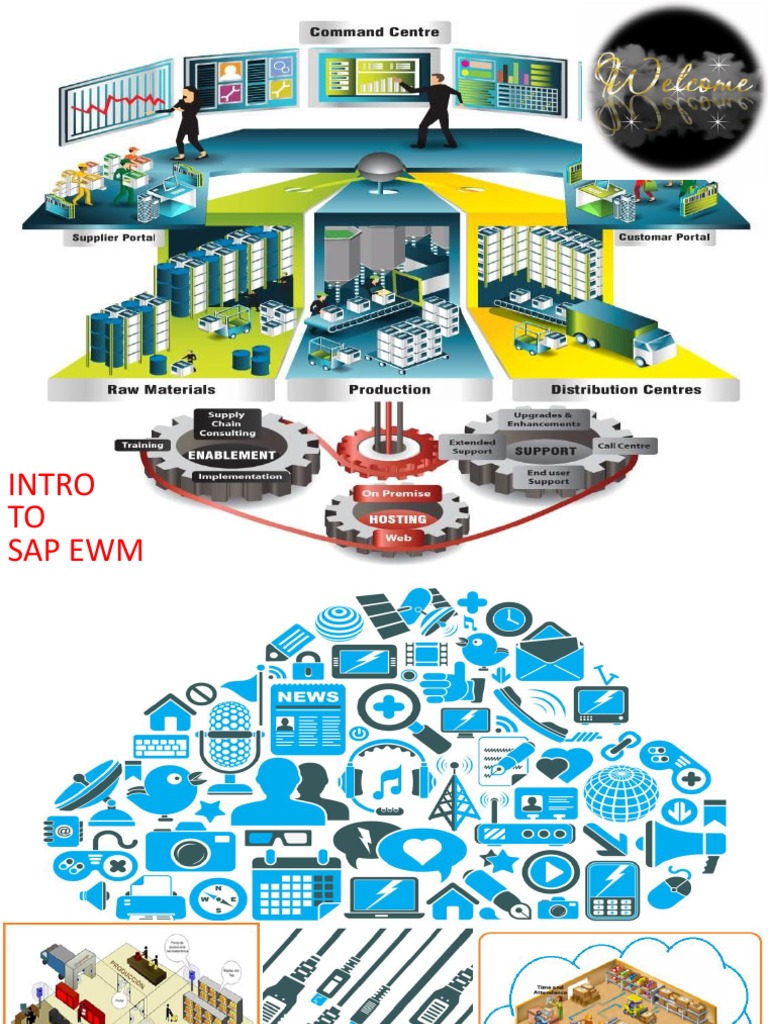 SAP EWM An Introduction | PDF | Warehouse | Supply Chain