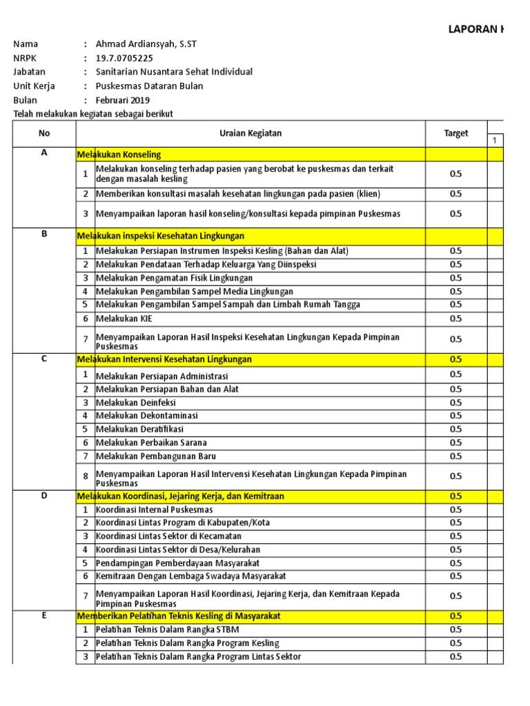 Rencana Kerja Harian Sesuai SKP | PDF