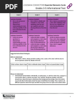 Life in The Woods - 5th Grade Reading Wonders Unit One by ...