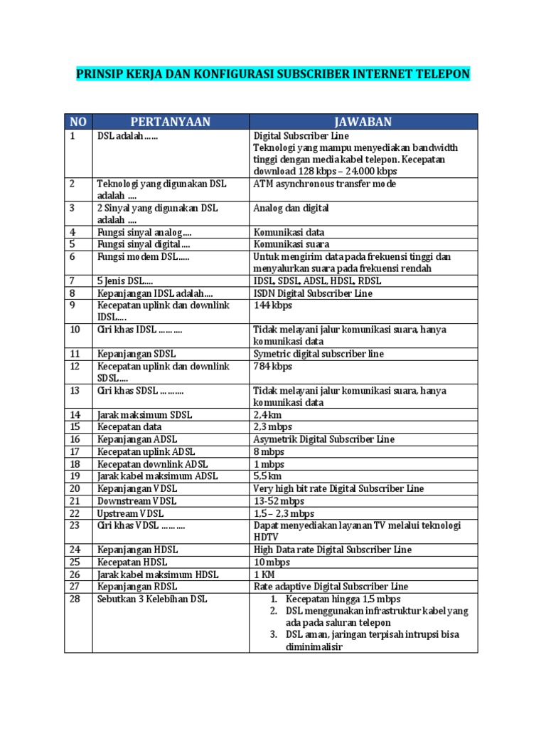 Prinsip Kerja Dan Konfigurasi Subscriber Internet Telepon | PDF