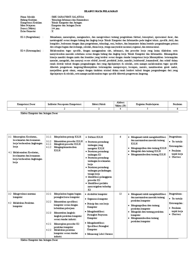 Silabus Dasar Komputer & Jaringan | PDF | Komputer