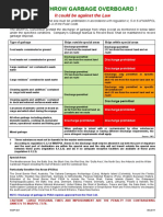 MARPOL Annex V - Poster PDF | PDF | Sea | Waste Management