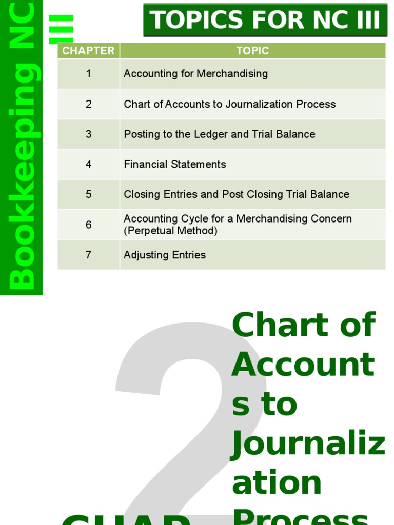 NC III REVIEW c2 | PDF | Debits And Credits | Bookkeeping