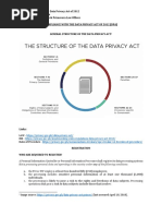 CPCS 2021-01 Implementing Guidelines 150s.2021 | PDF | Salary | Overtime