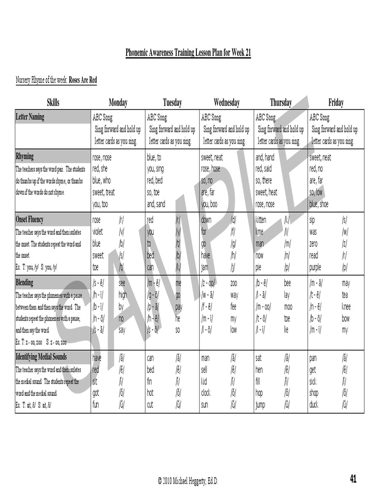 English Pre-Kindergarten Sample Lesson1 | PDF | Semiotics | Linguistics