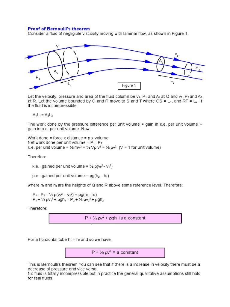Bernoullis Theorem Proof | PDF