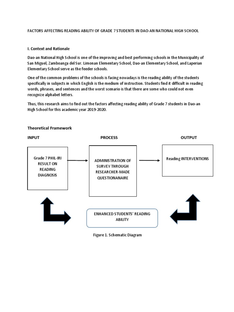 Action Research | PDF | Survey Methodology | Research Methods