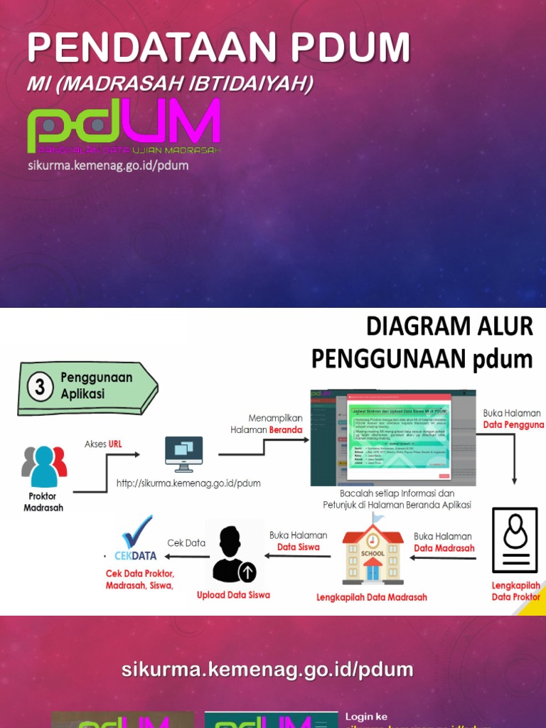 Panduan Pengisian Data PDUM MI | PDF