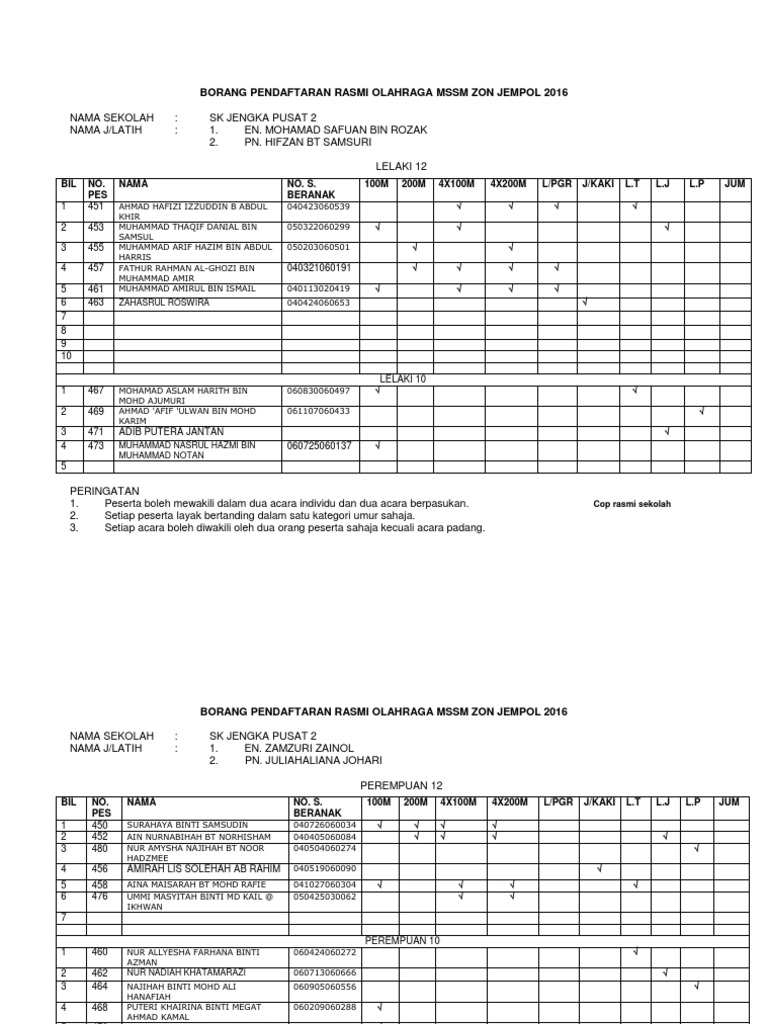 Borang Pendaftaran Olahraga MSSM 2016 | PDF