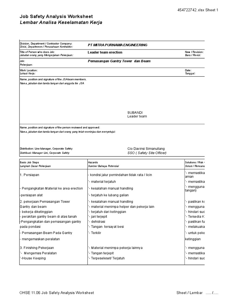 Job - Safety - Analysis - Pemasangan Gantry Tower Dan Beam | PDF