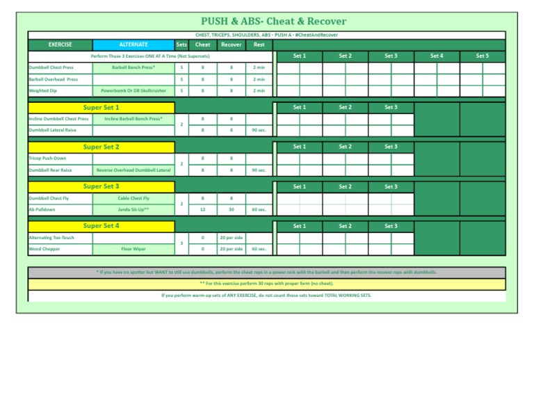 Push & Abs Workout with Cheat & Recover Sets | PDF | Athletic Sports ...