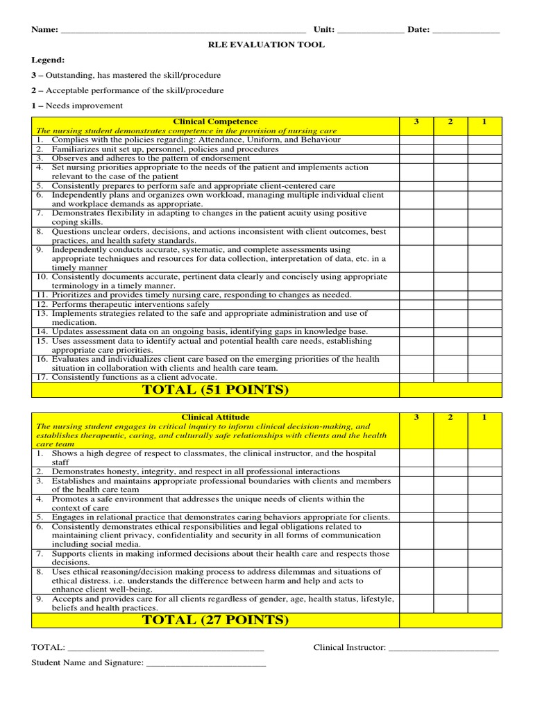 RLE Evaluation Tool | PDF | Competence (Human Resources) | Health Care