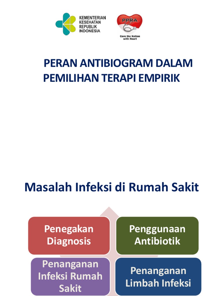 The Role of ANtibiogram in Empiric Therapy (Iva) | PDF | Bacteria ...