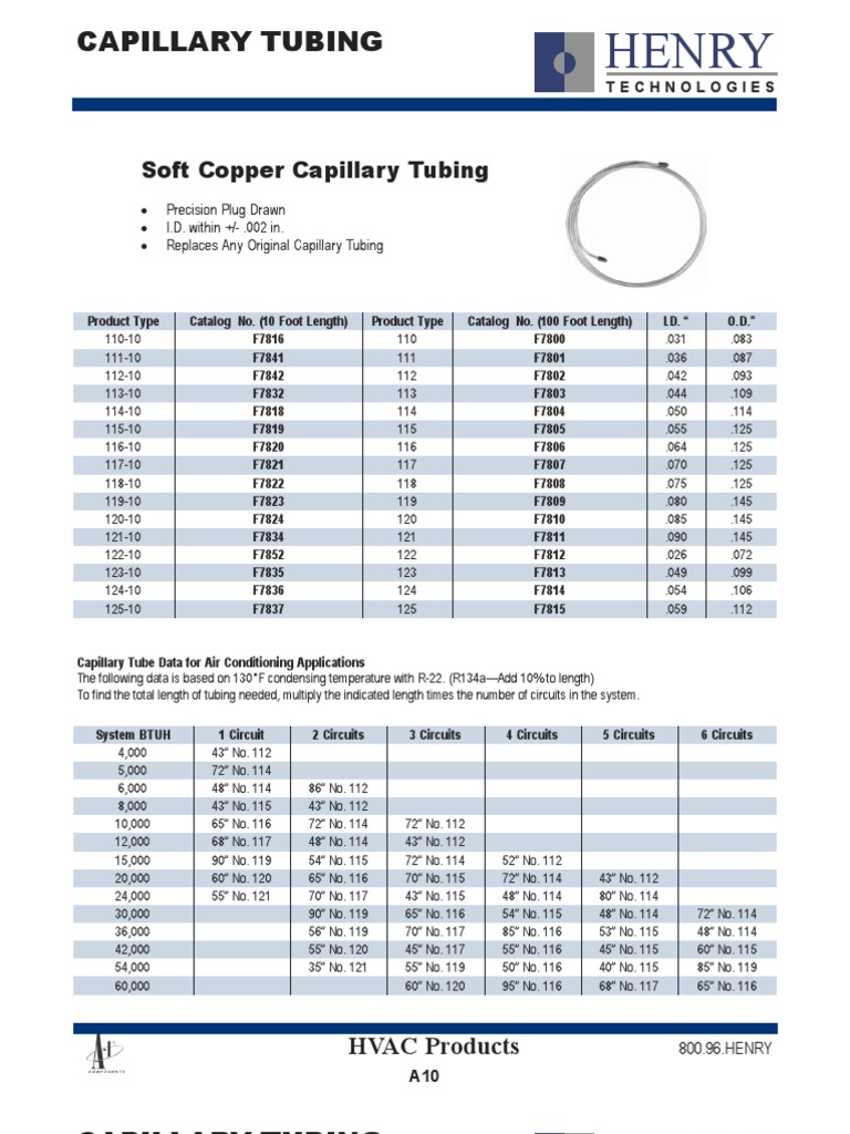 Capillary Tubing Sizes | PDF | Refrigerator | Electromechanical Engineering