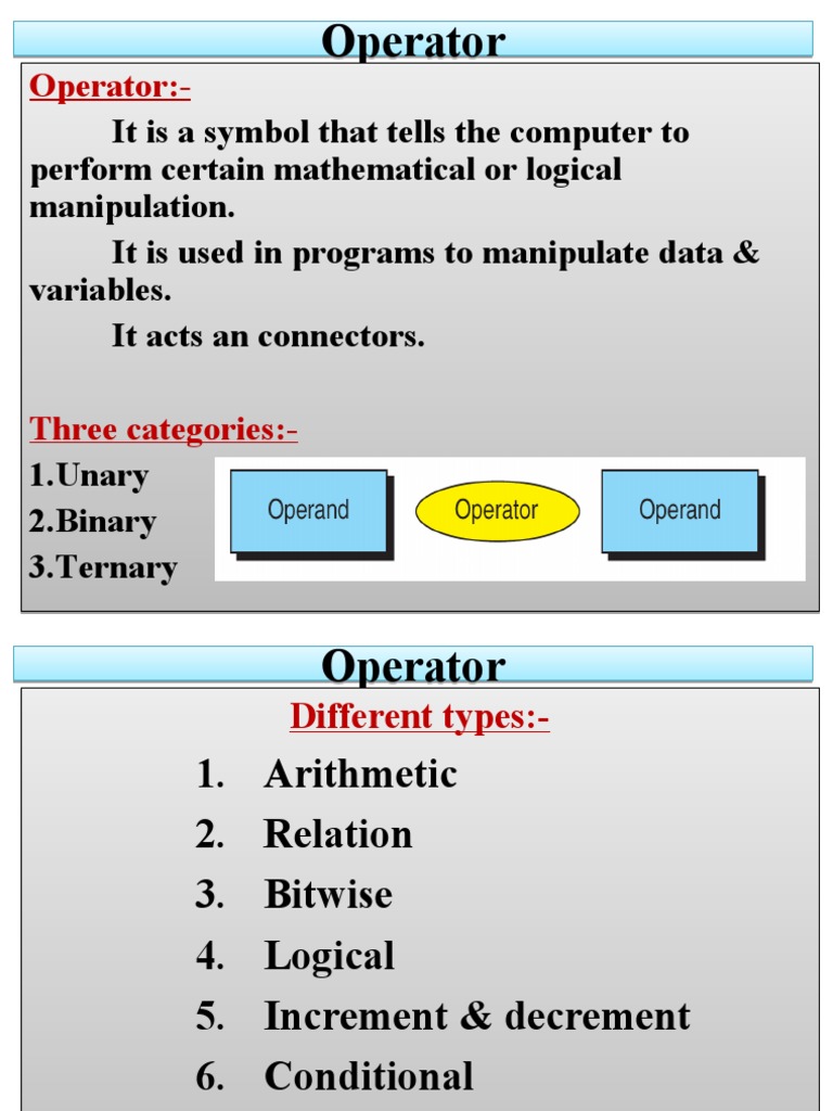 Understanding Operators in Programming | PDF | Division (Mathematics) | Mathematical Objects