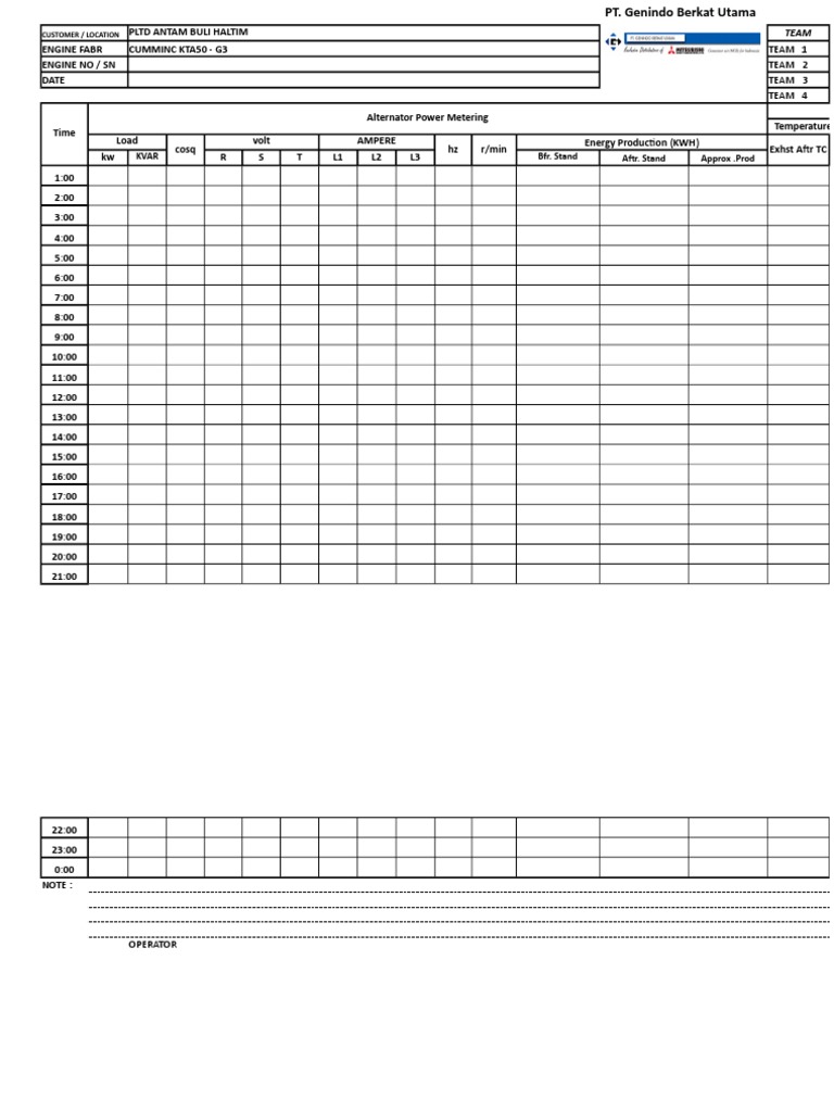 Logsheet KWH Engine | PDF | Quantity | Nature