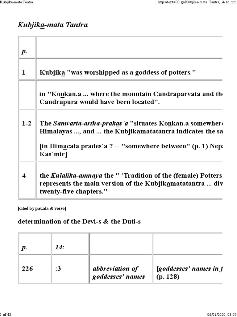 Kubjika Mata Tabel | PDF | Gender And Hinduism | Nondualism