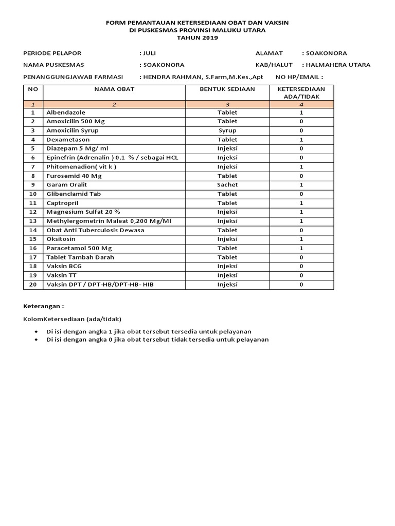 FORM PEMANTAUAN KETERSEDIAAN OBAT DAN VAKSIN Juli | PDF