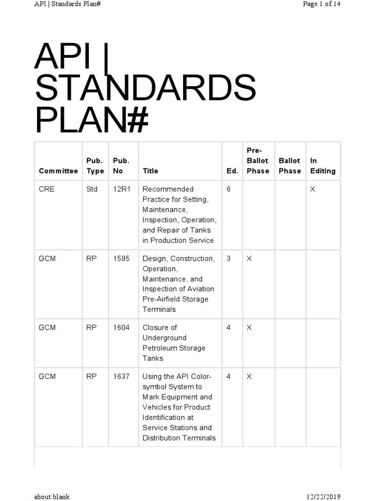 API Standards List | PDF | Pump | Valve
