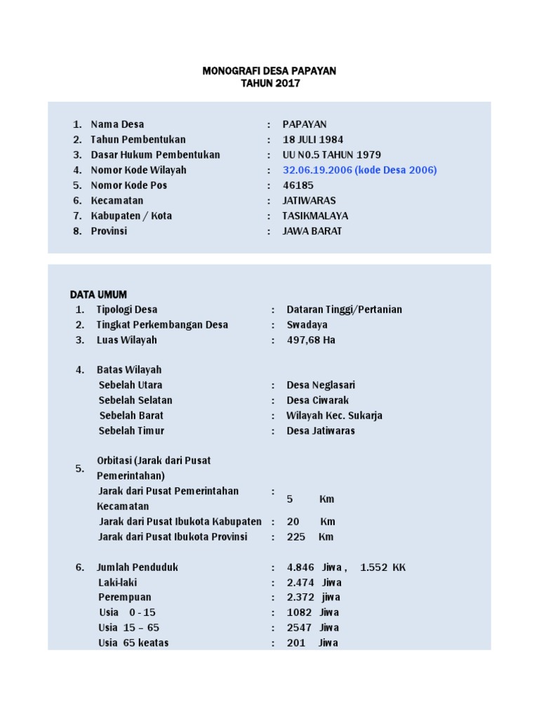 Monografi Desa Papayan 2017 | PDF