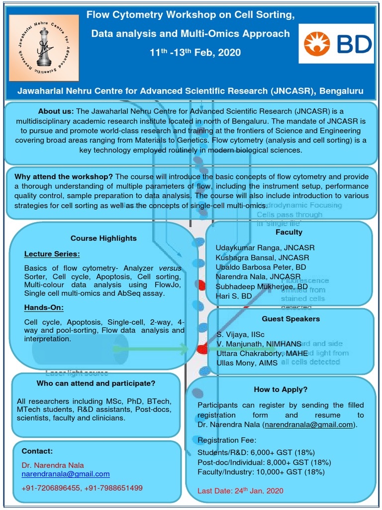 Flow Cytometry Workshop | PDF | Flow Cytometry | Cytometry
