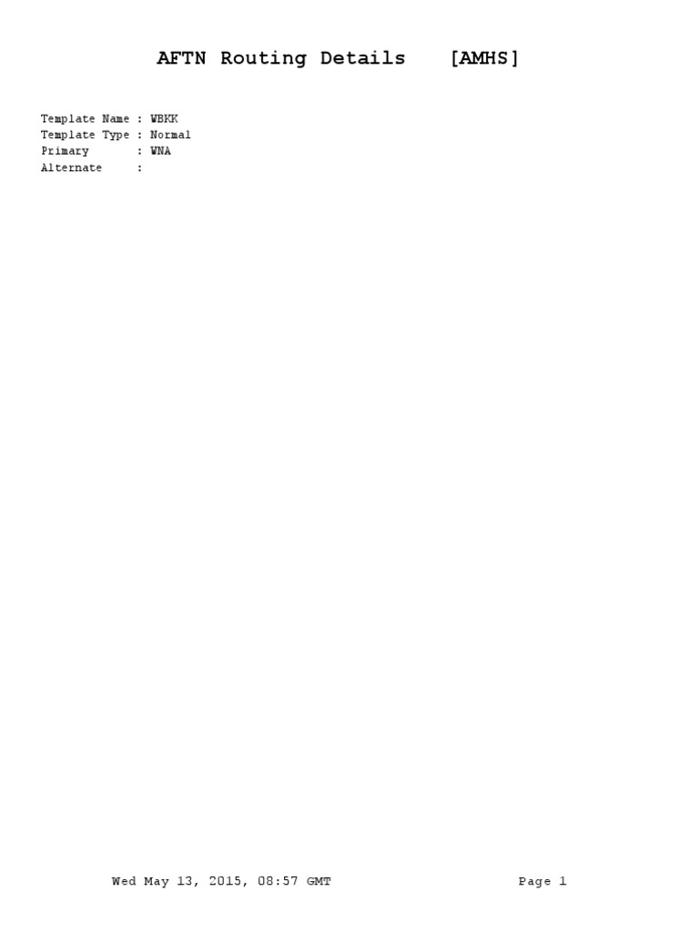 Sabah AFTN Address PDF | PDF