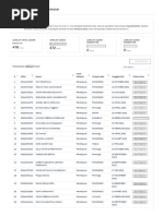 Portofolio Data Entry | PDF