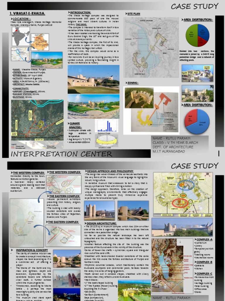 Virasat e Khalsa Anandpur Sahib | PDF | Punjab | Asian Ethnic Religion