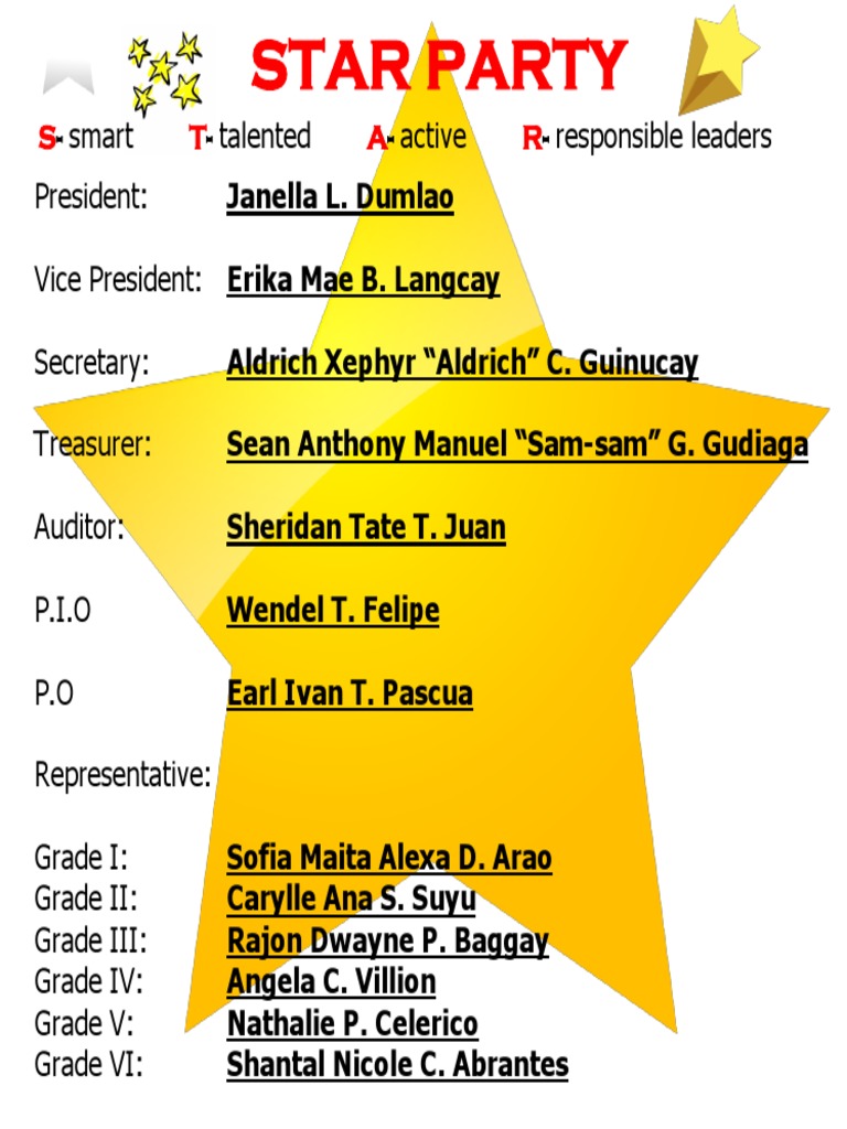 Sample of Edited Tarpaulin For SPG Election | PDF | Social Science