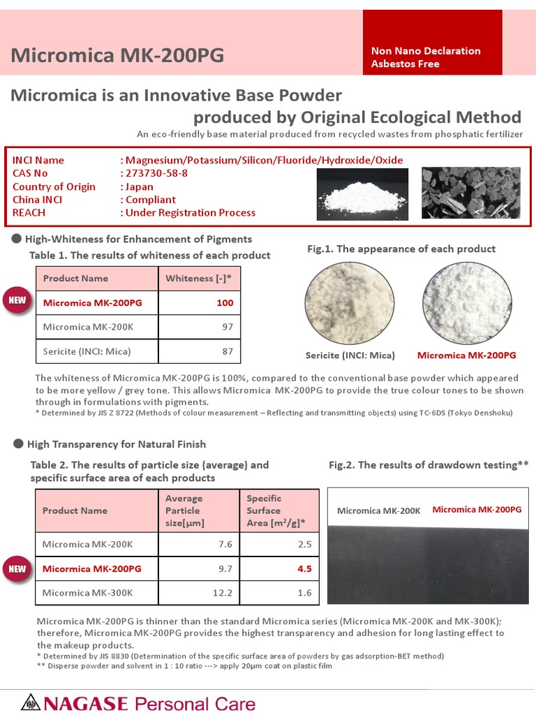 Micromica | PDF | Metallic Elements | Chemical Compounds