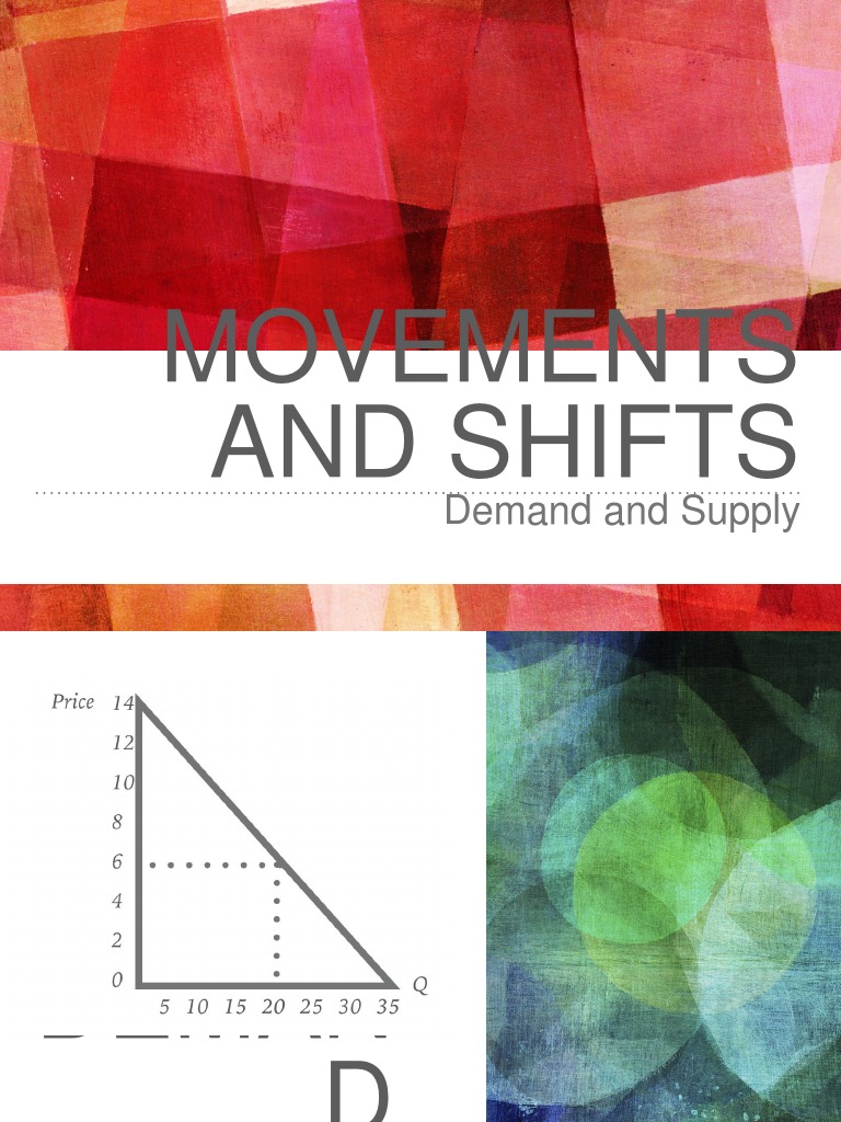 Demand | PDF | Supply And Demand | Demand Curve