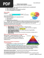 Naranjo Algorithm | PDF