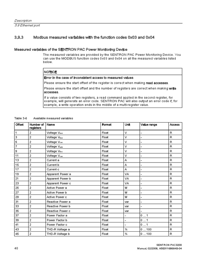 Sentron PAC3200 Manual Overview | PDF