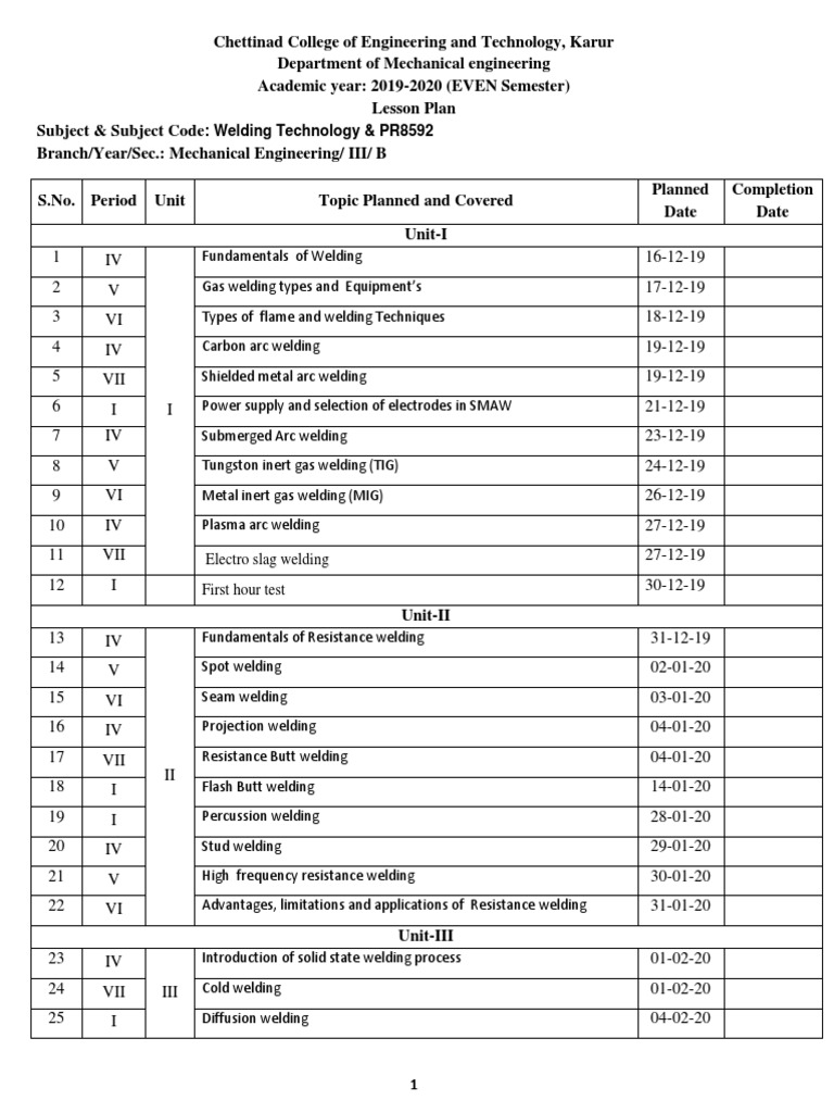 Lesson Plan - Welding Technology PR8592 | PDF | Welding | Construction