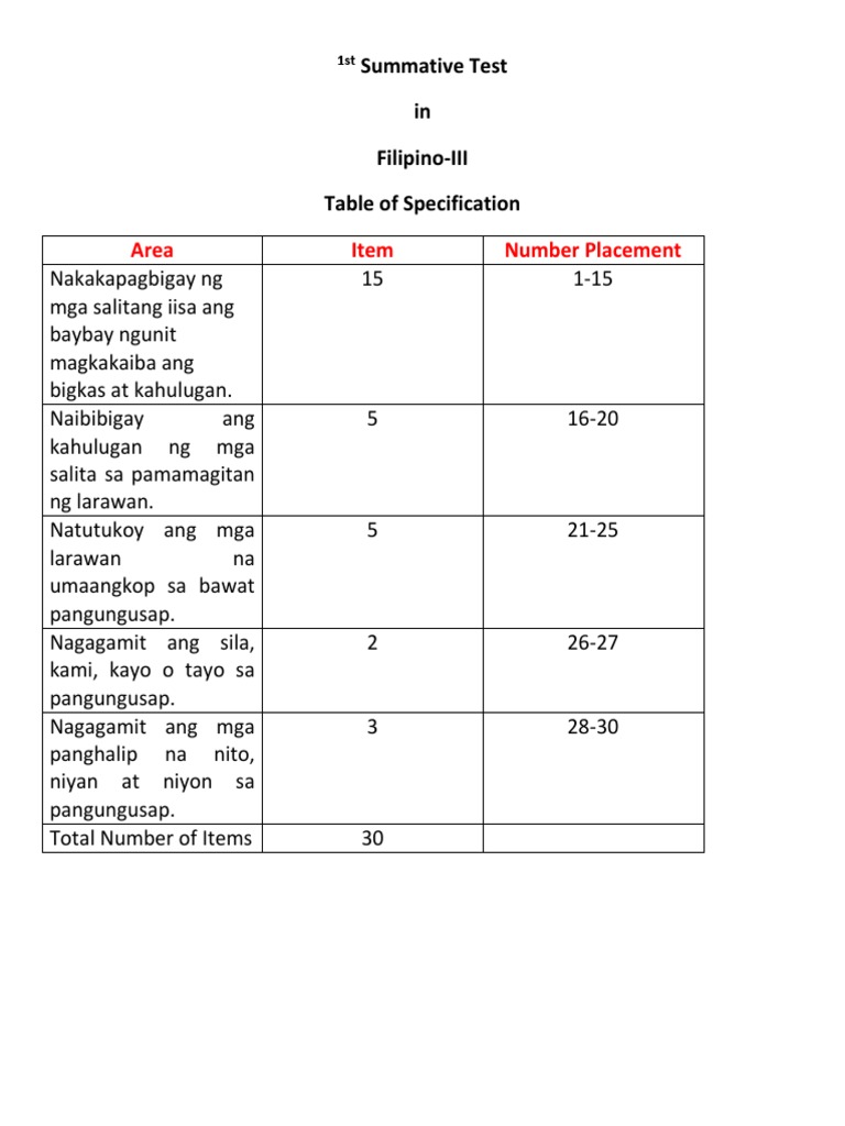 1st Summative Test in Filipino-III (3rd Quarter) | PDF