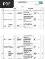 Storage Racking Risk Assessment | PDF | Risk | Safety