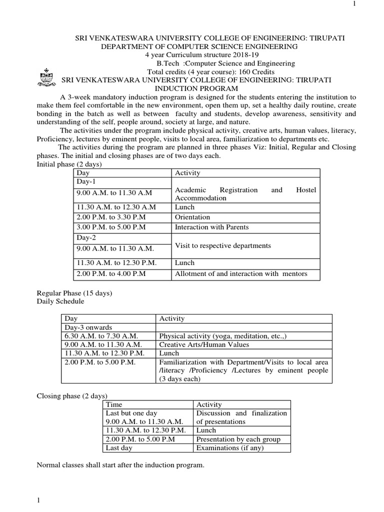 SVUCE BTech CSE R2018 Syllabus | PDF | Control Flow | C (Programming ...