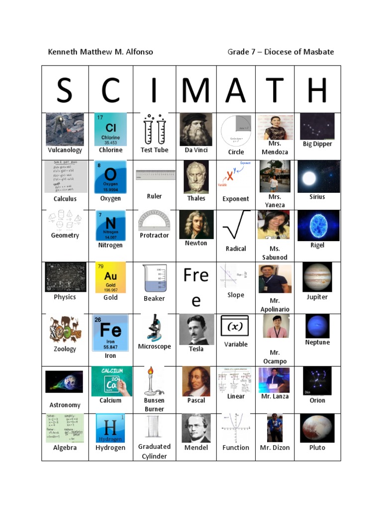 Scimath Bingo Card | PDF