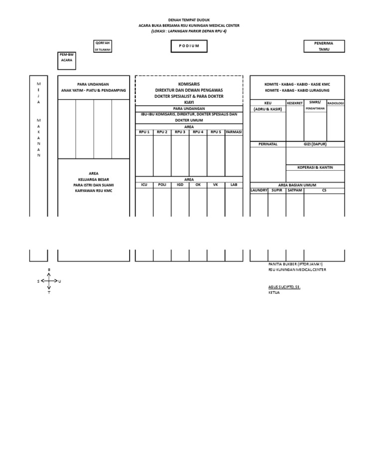 Denah Tempat Duduk Bukber | PDF